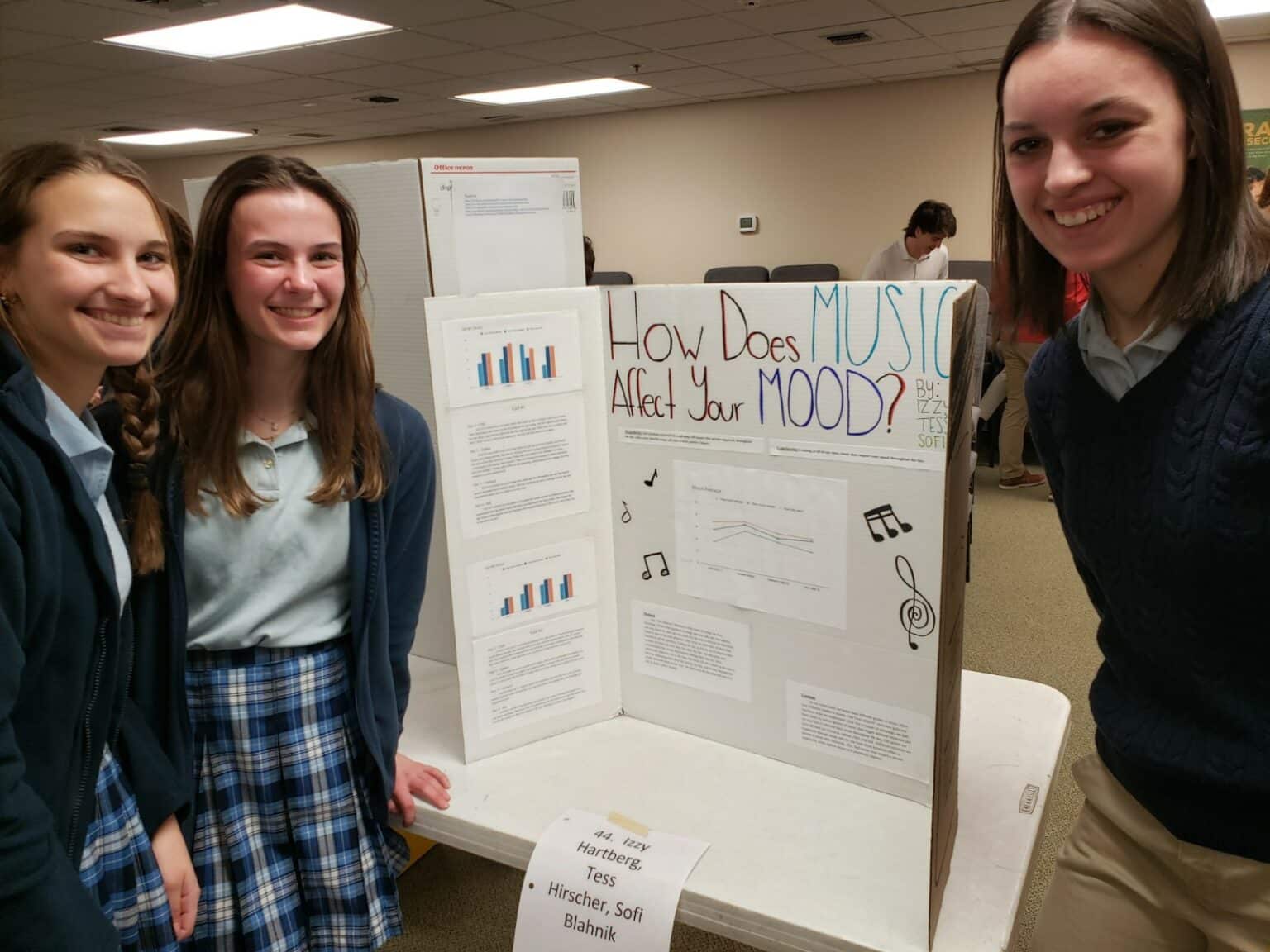 Science Fair – Ambrose Academy